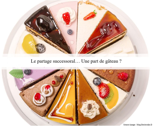 Action en partage successoral – Etude Ferraz